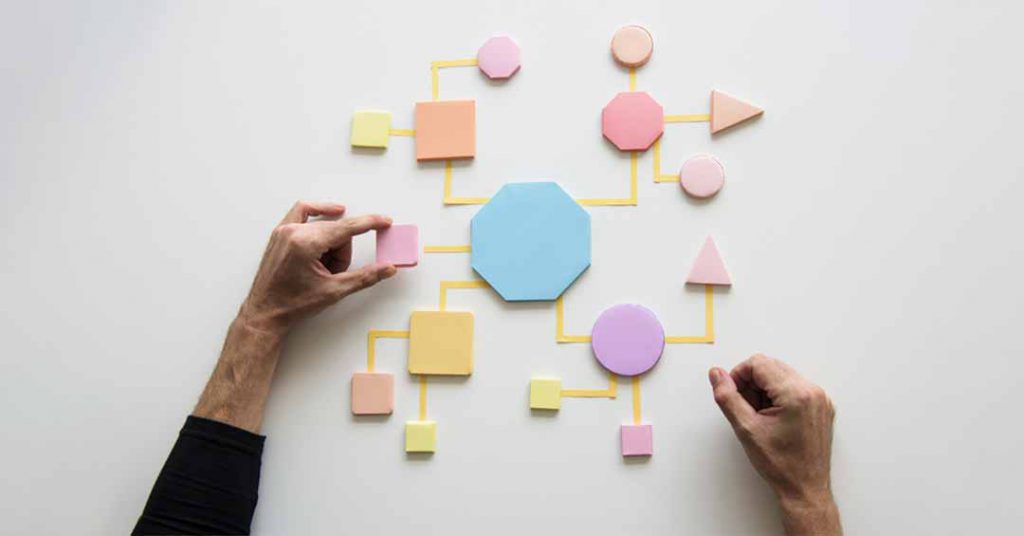 Design Process for Deeper Learning: A Thoughtful Approach